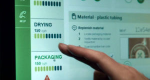 Citect SCADA | Software Solutions by 4Sight OT